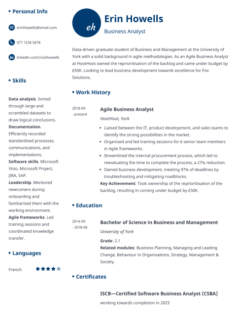 Online CV Builder. Create a CV That Gets You Hired