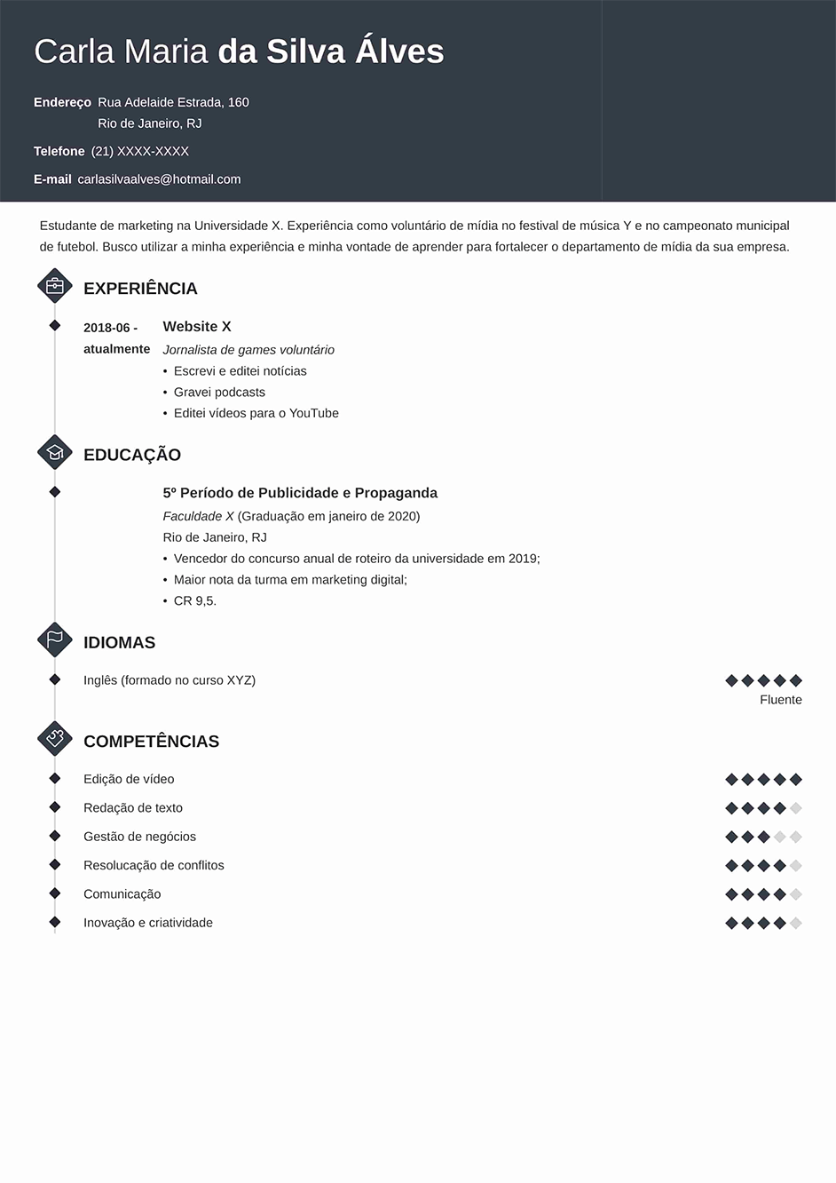 Exemplo de currículo pronto: curriculum vitae profissional