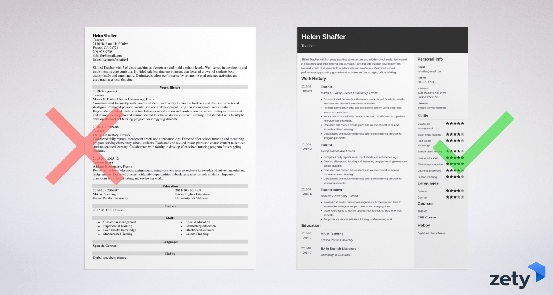 500+ CV Examples & Samples for Any Job Application in 2022