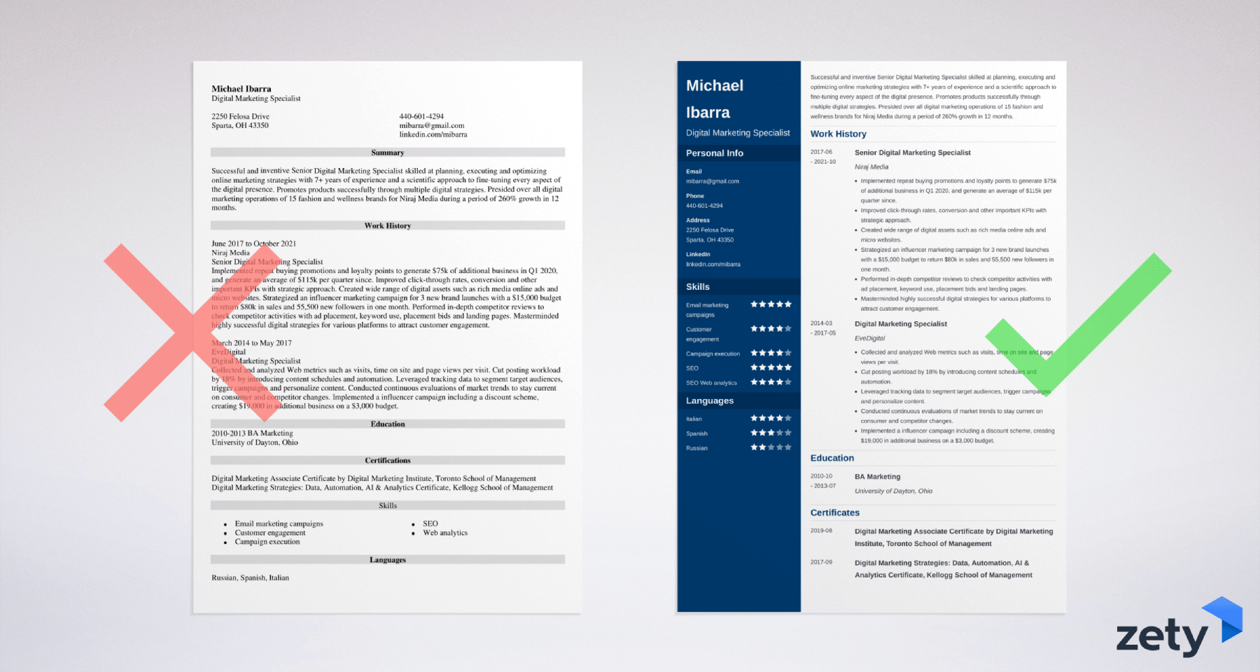 Free Professional Resume Examples for All Jobs