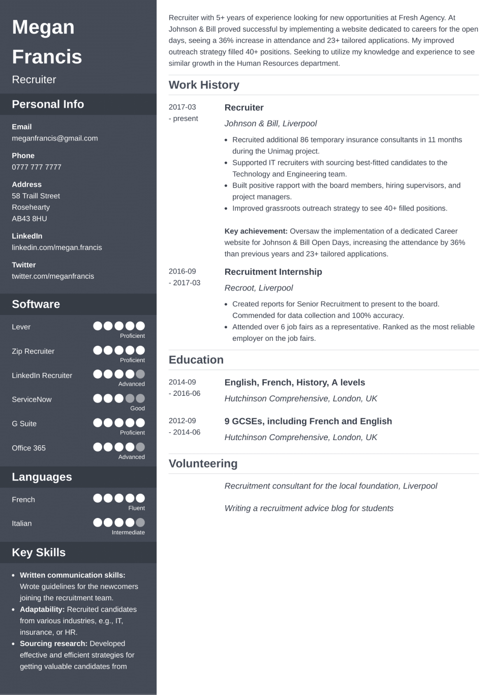 Professional CV & Cover Letter Tools for All Job seekers