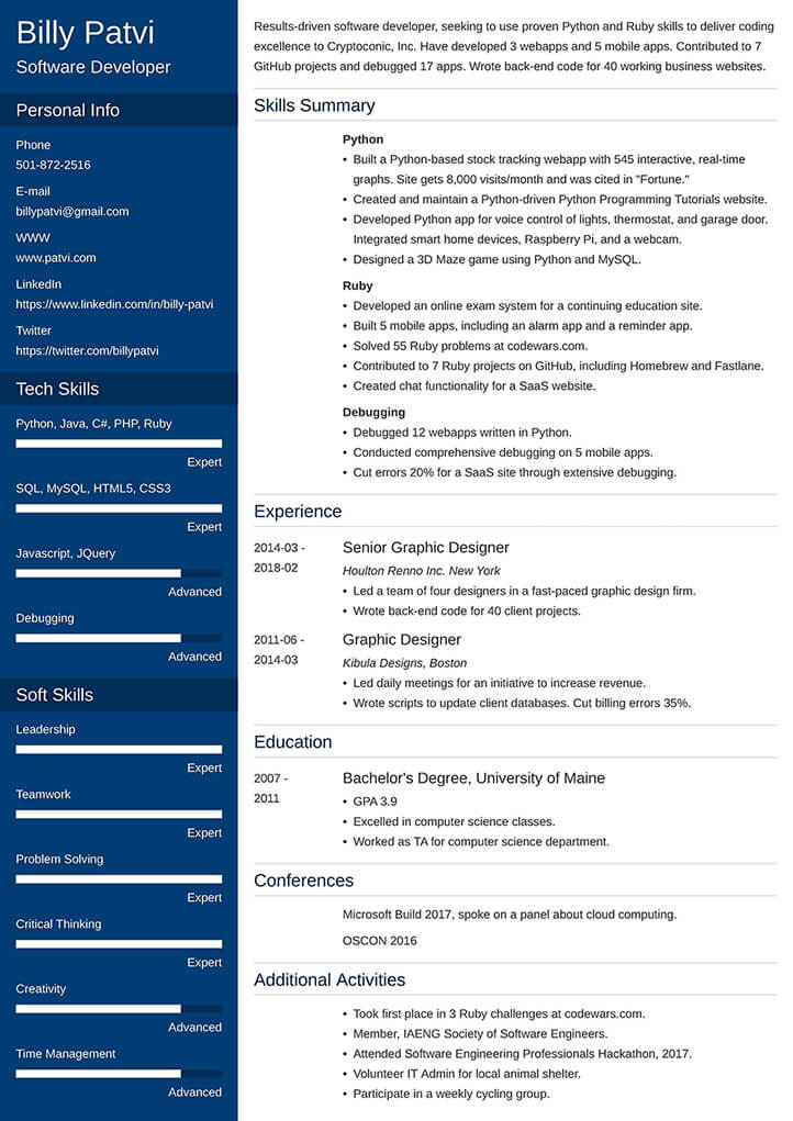 Free Resume Templates for 2025