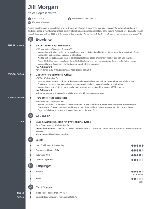 The Best CV Templates to Download in 2026
