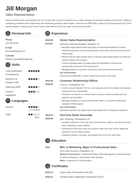 The Best CV Templates to Download in 2026