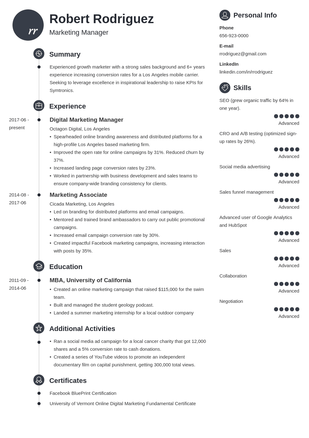 Online CV Maker Create A Professional CV For Free 2022 