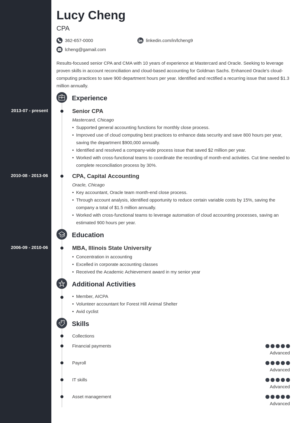 Online Resume Builder Quick Easy Free