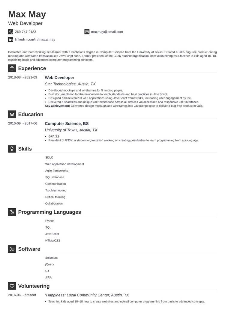 PDF Resume Templates To Download In 2023 Format Tips 