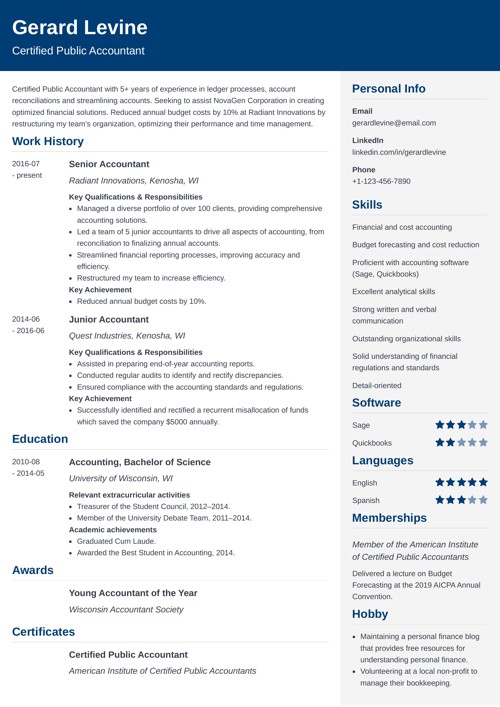Painter Resume Sample [With Objective and Job Description]