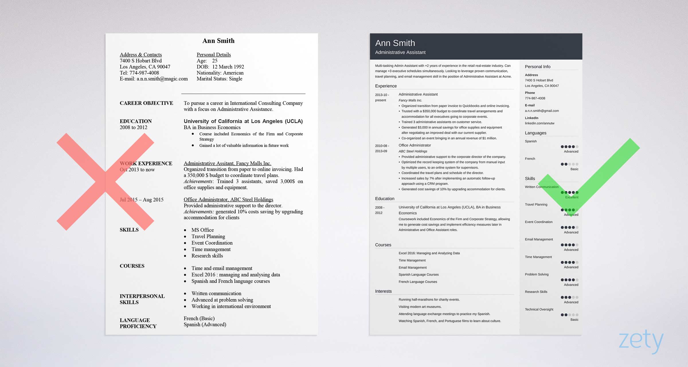 Administrative Assistant Cover Letter Examples For 2024
