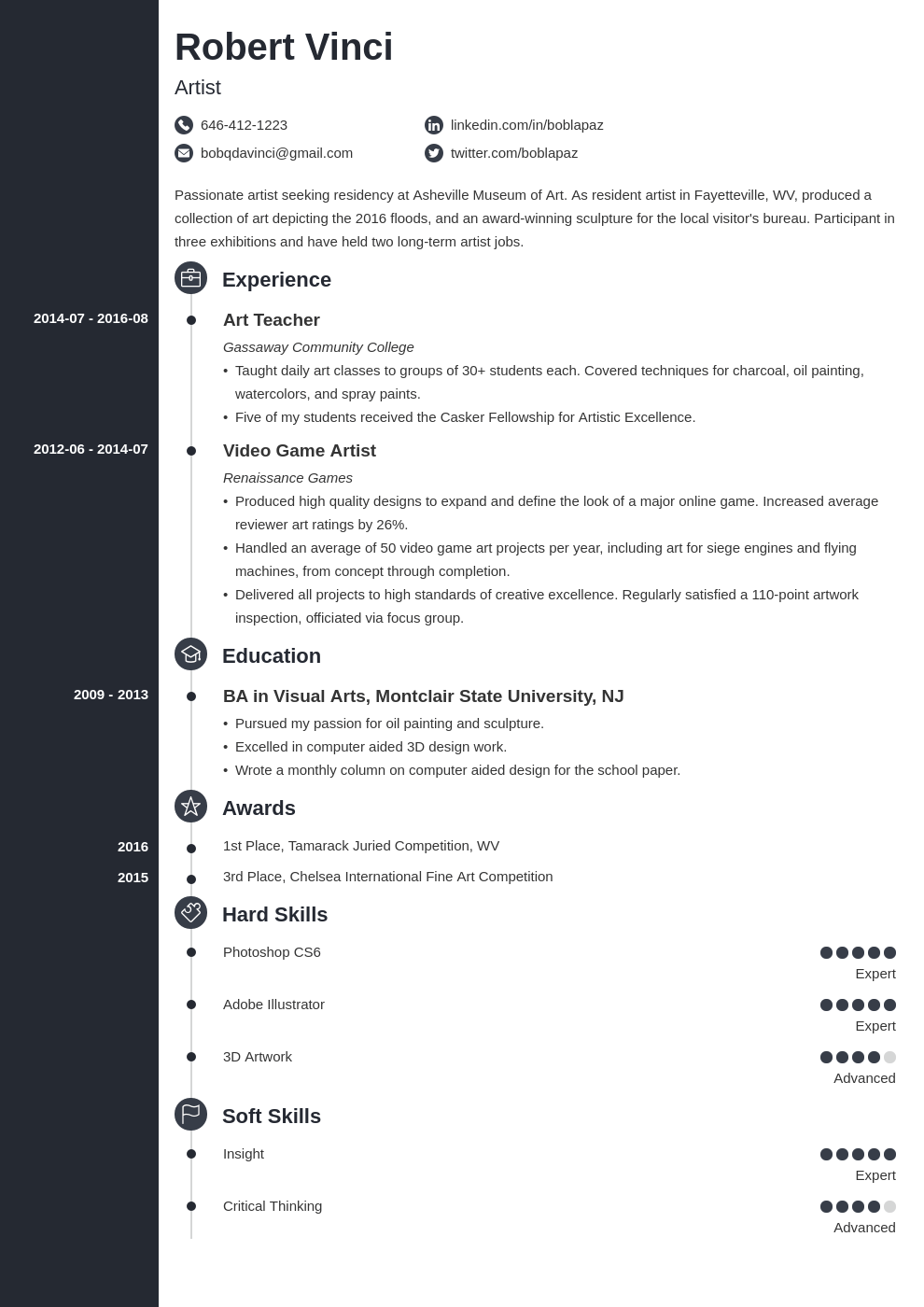 Artist Resume 20 Templates Best Examples For All Artists