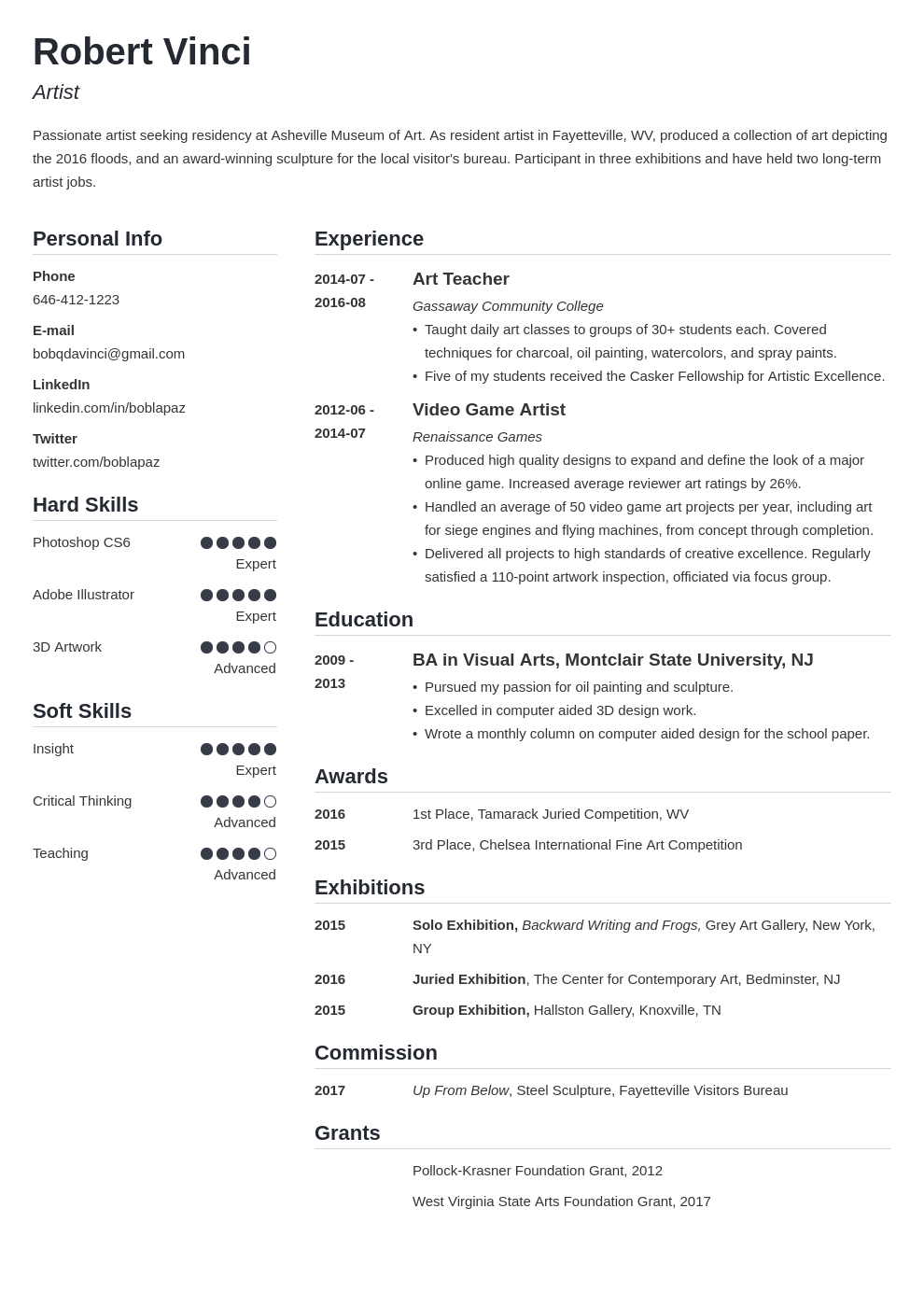 Musician Bio Template Musician Bio Template