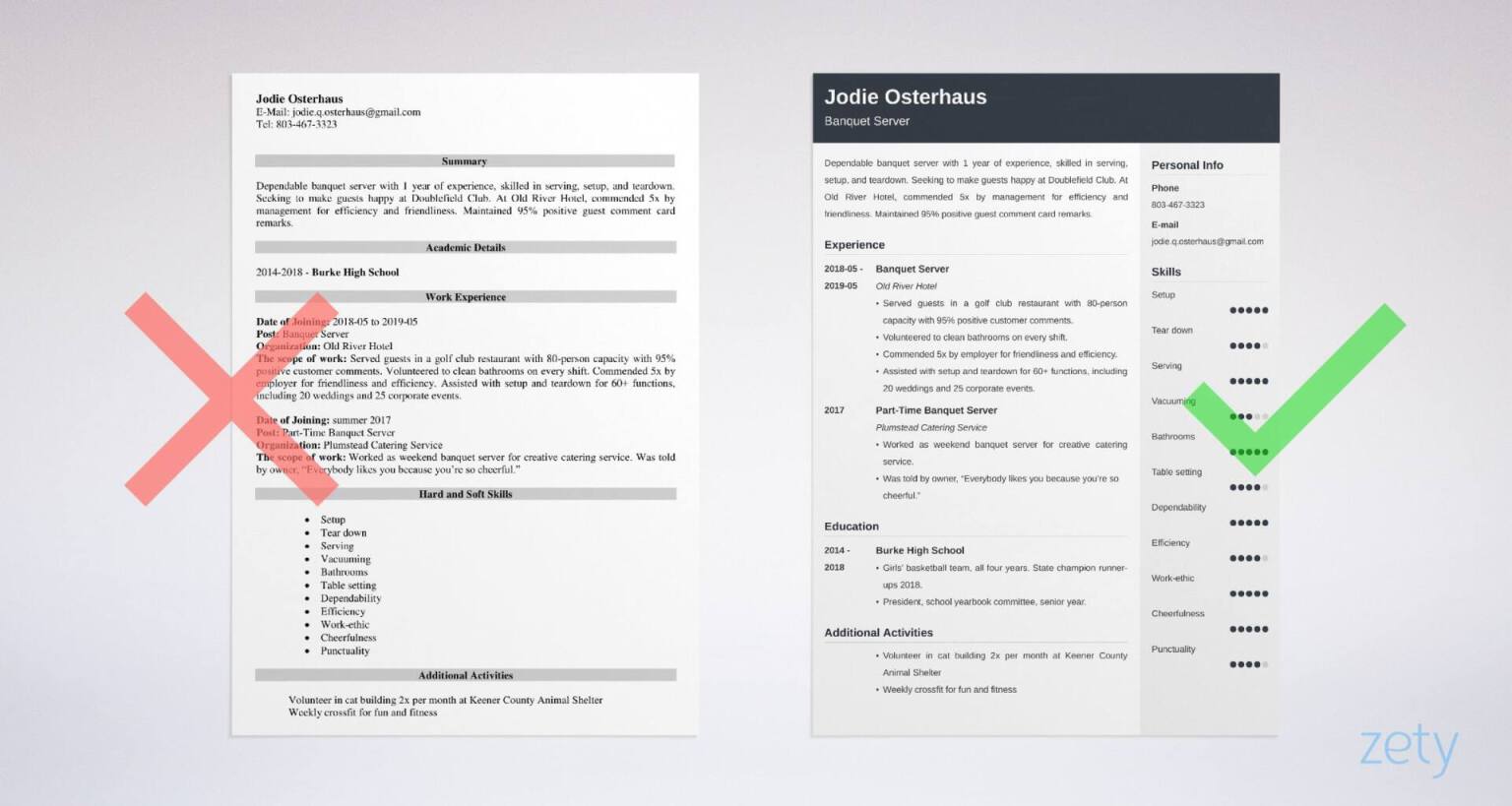 How To Write A Professional Banquet Server Resume How To Write A Professional Banquet Server Resume