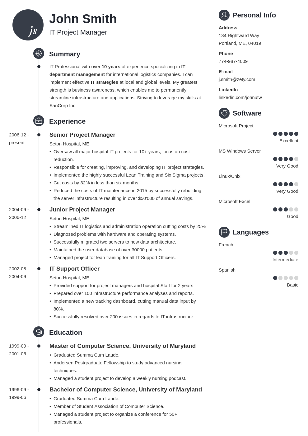 Vseprograms Blog