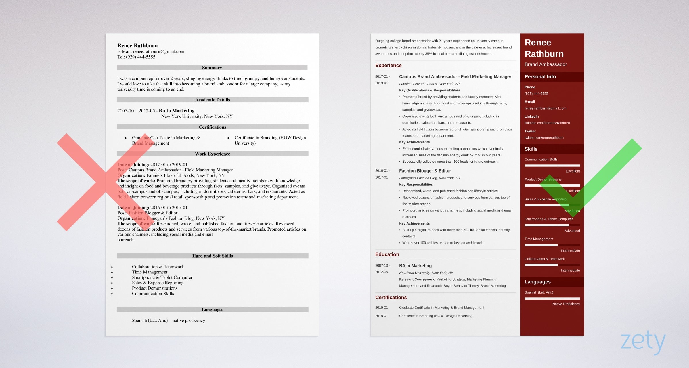 Brand Ambassador Resume Examples With Skills And Duties 