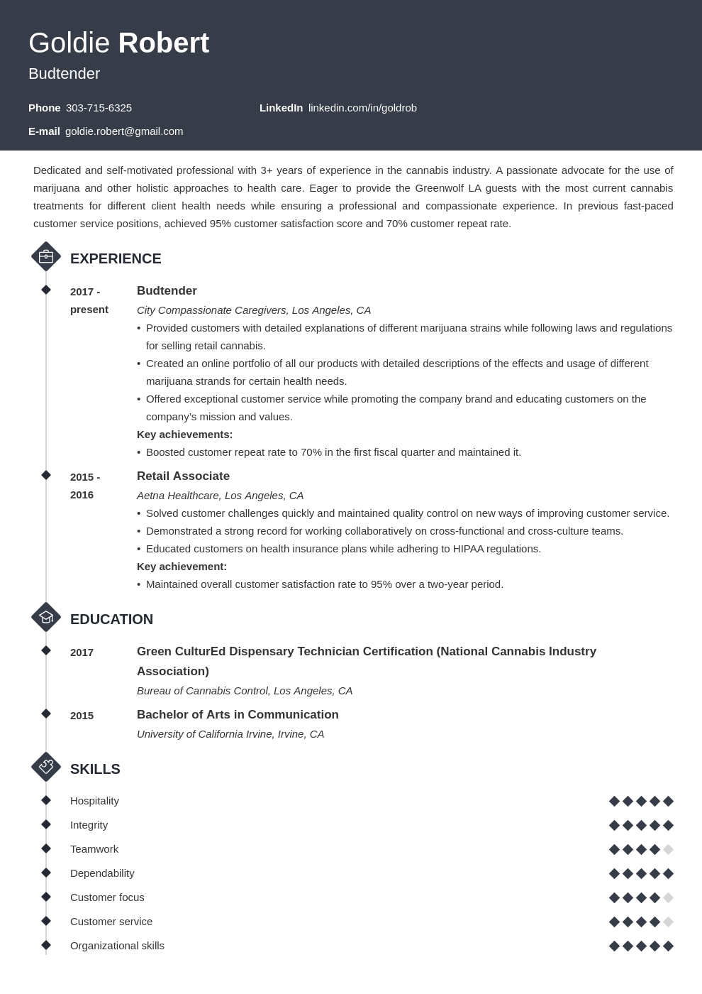 Budtender Resume Example Cover Letter For Cannabis Dispensary