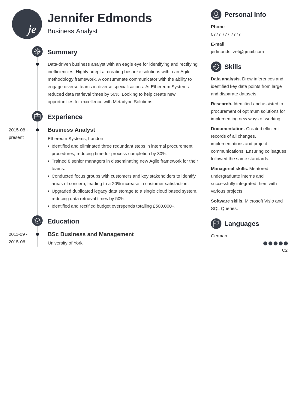 Business Analyst CV: Examples & Guide for 2025