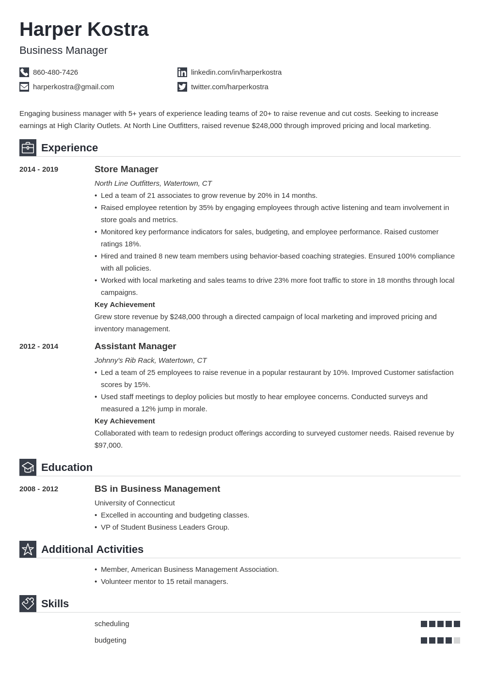 Business Management Resume Examples