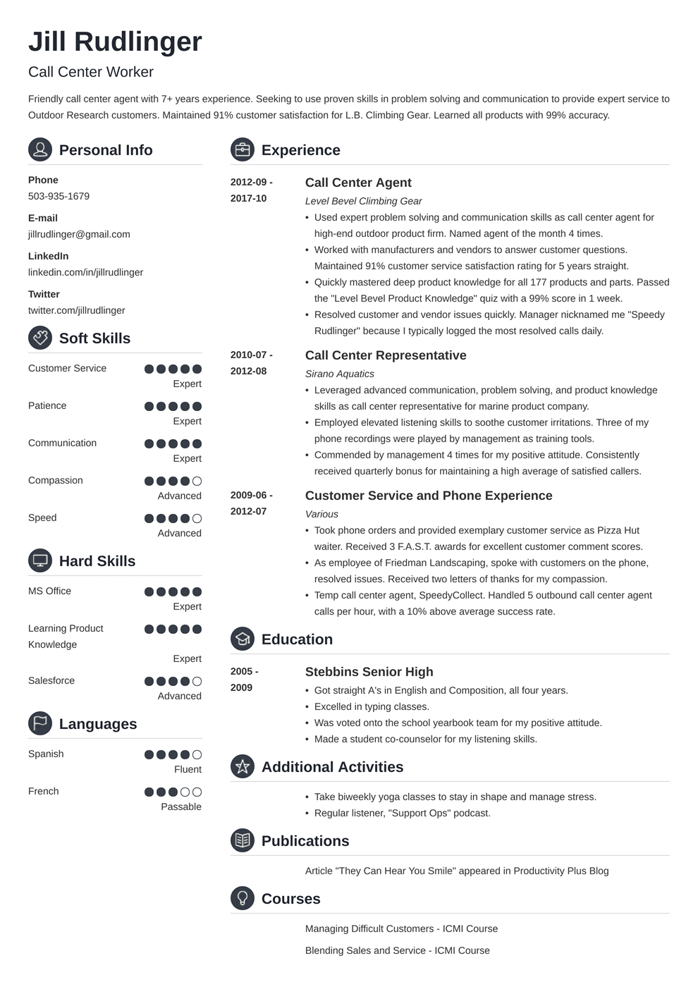 Call Center Resume Examples Best Skills For 2023