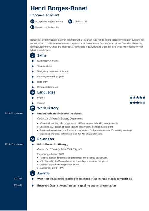 Canadian Common CV: Example of a Good Idea Gone Wrong