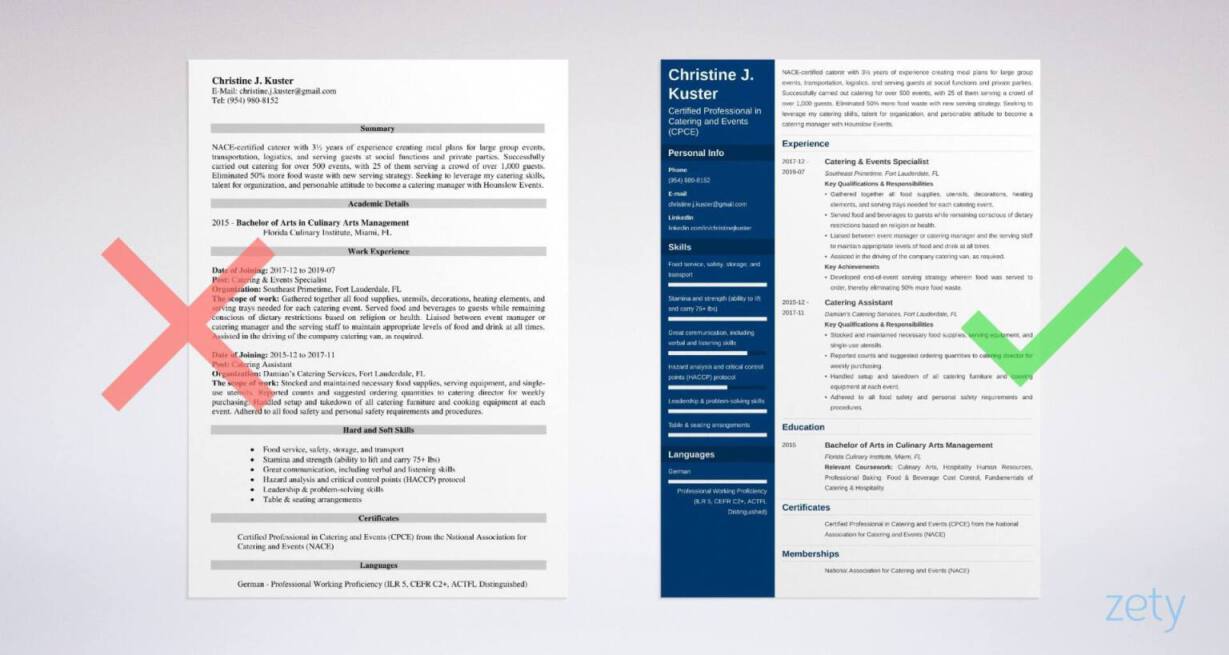 Catering Description For Resume Ratracs