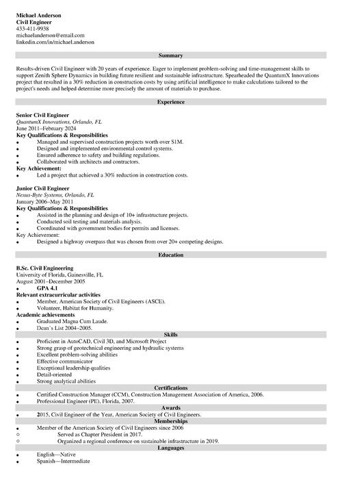 Civil Engineer Resume: Examples & Writing Guide (+Template)