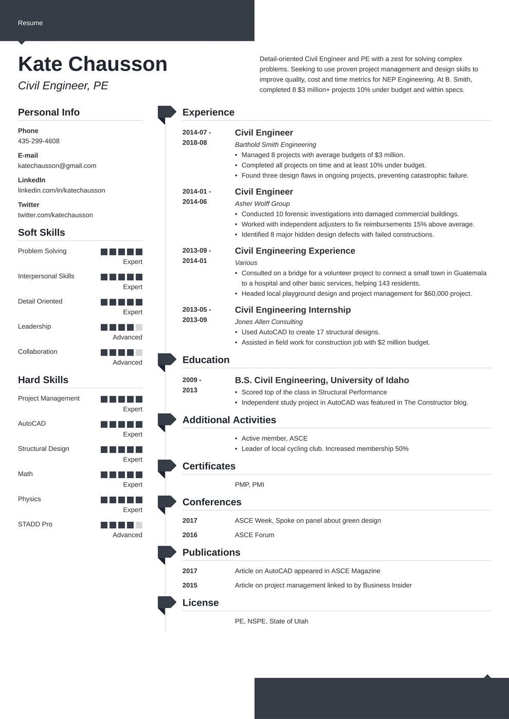 Civil Engineer Resume Examples Writing Guide Template 