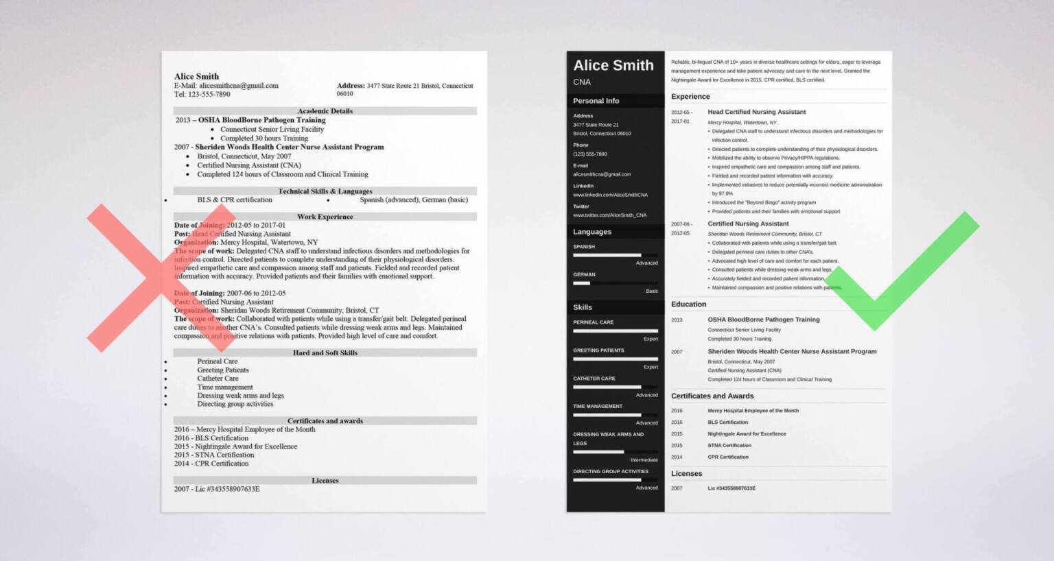 Certified Nursing Assistant CNA Resume Examples Skills