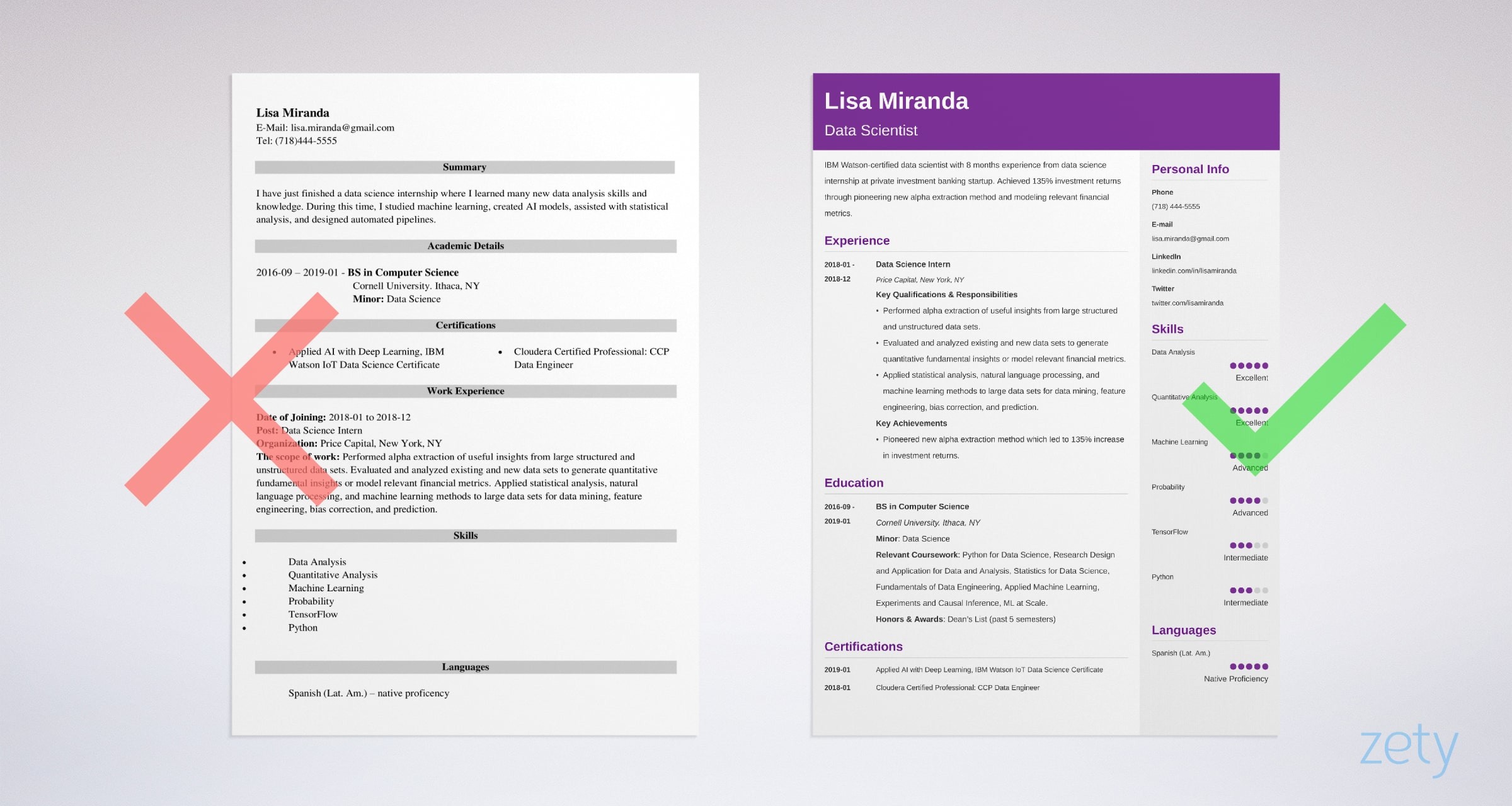 Recent College Graduate Resume Examples New Grads 