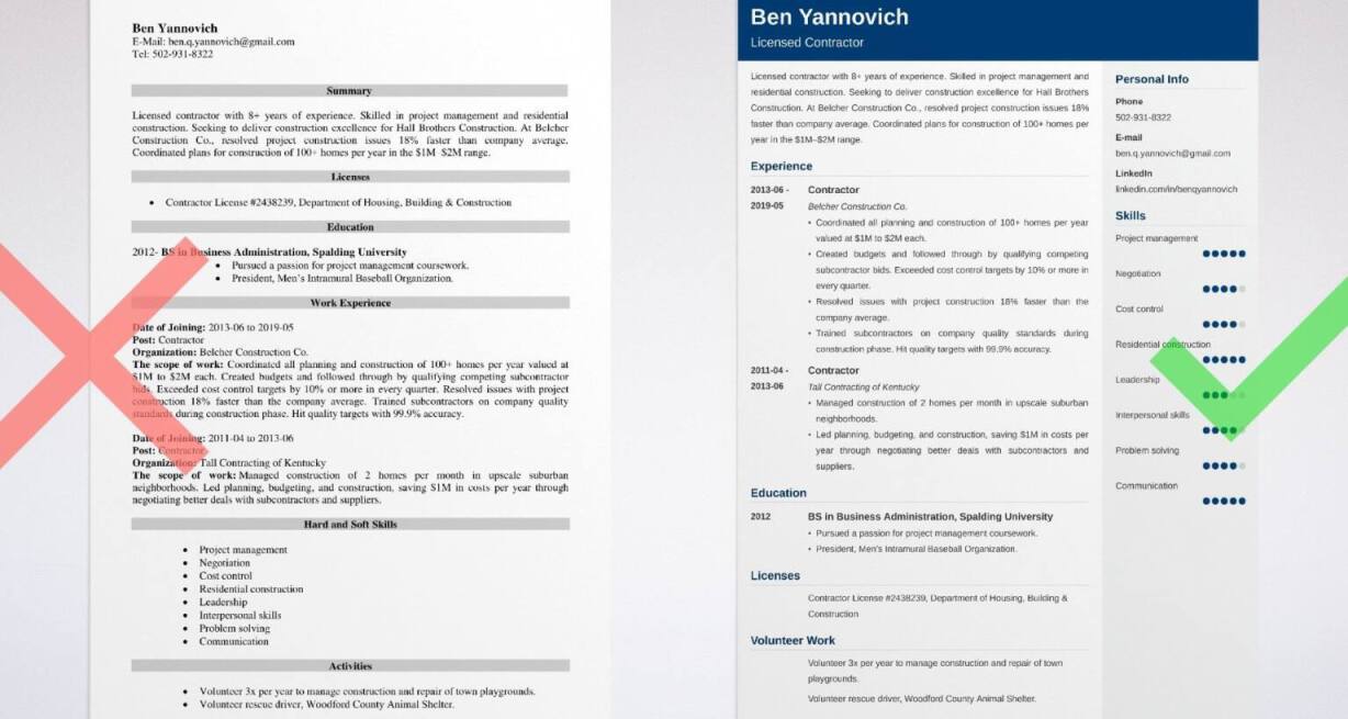 How To Write A Good President Of The Company Resume Examples Of Good 