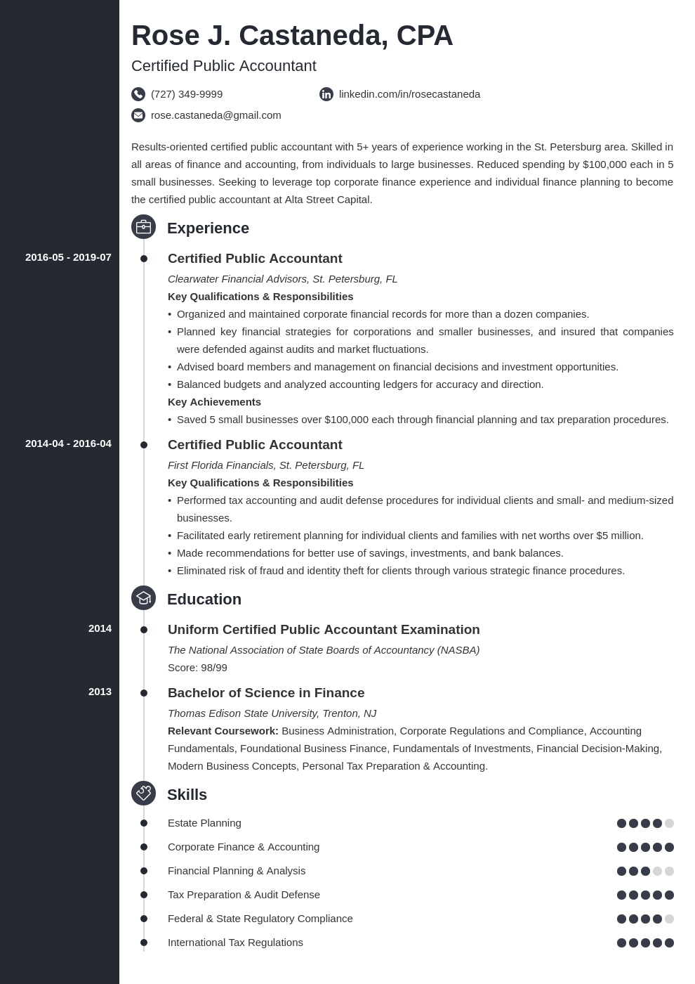 Certified Public Accountant CPA Resume Sample Guide Certified Public Accountant CPA Resume Sample Guide