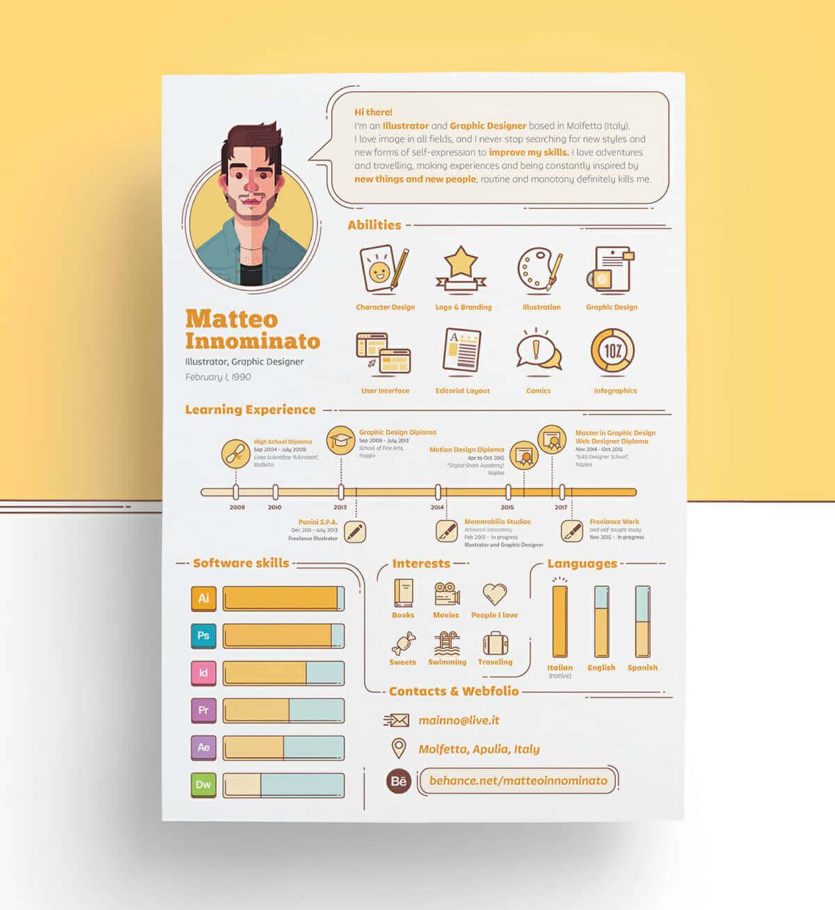 Creative Cv Layout Design