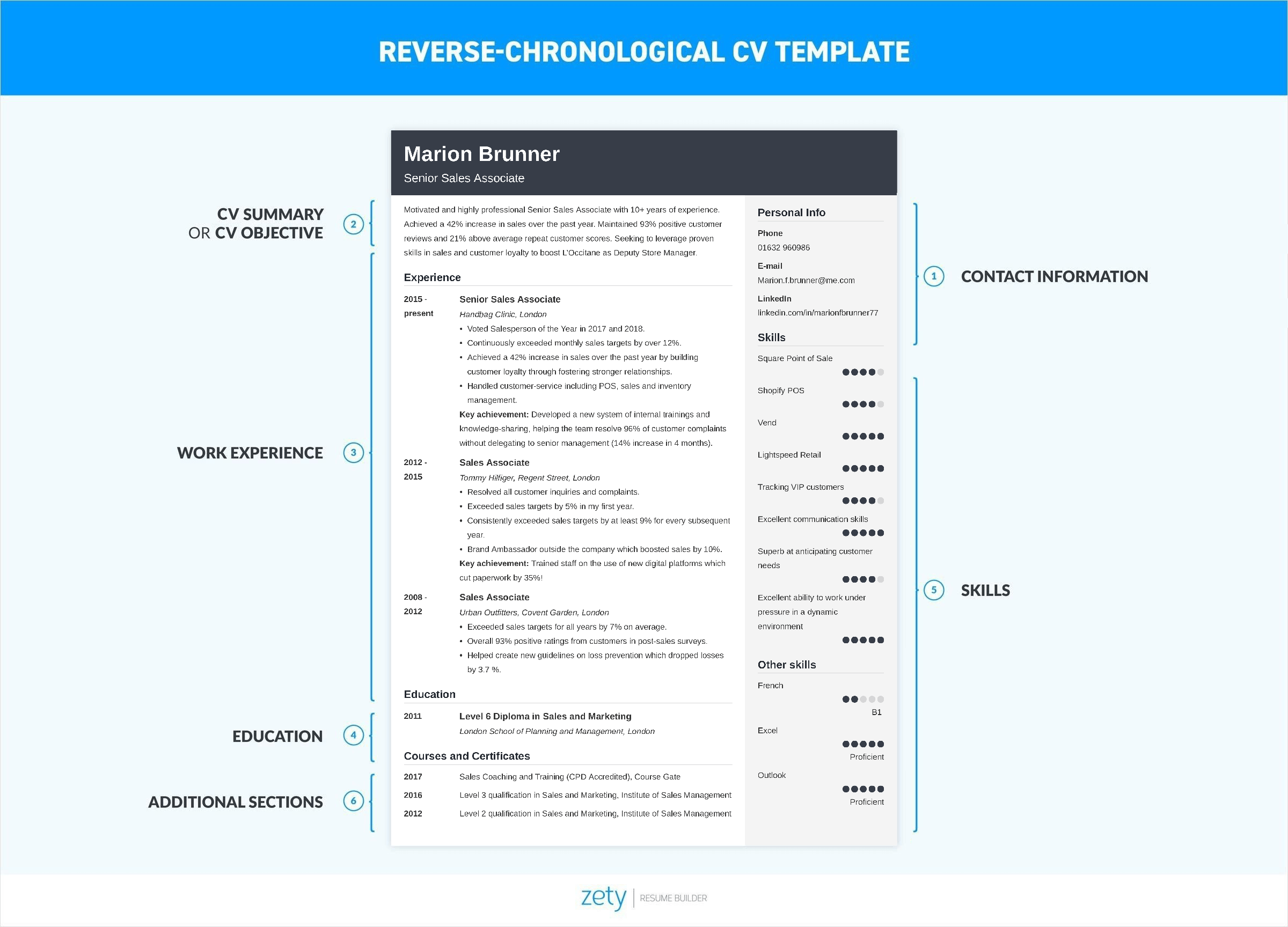 CV Layout: How to Lay Out a Professional CV [5+ Examples]