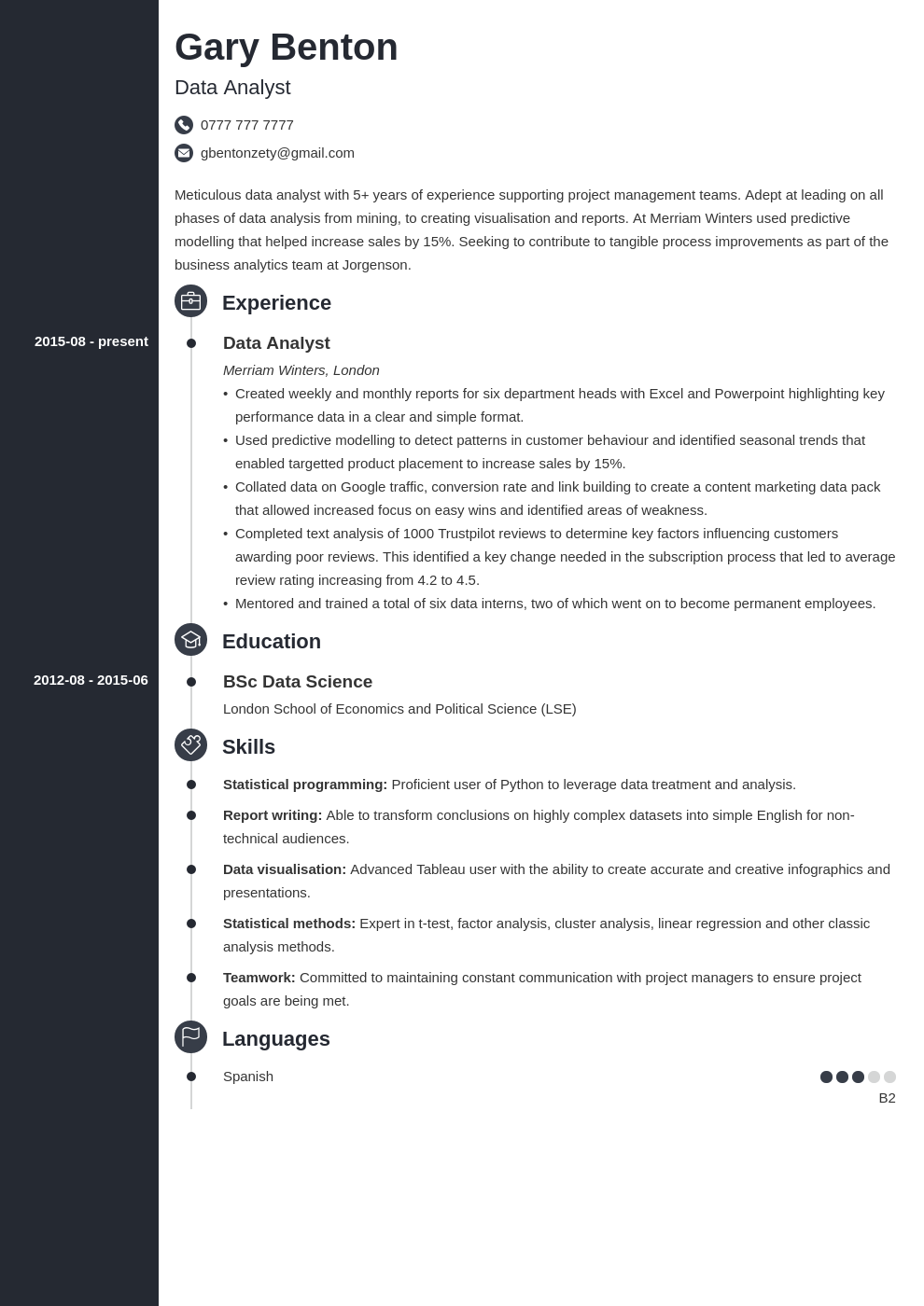 Data Analyst CV Example & Guide for 2025