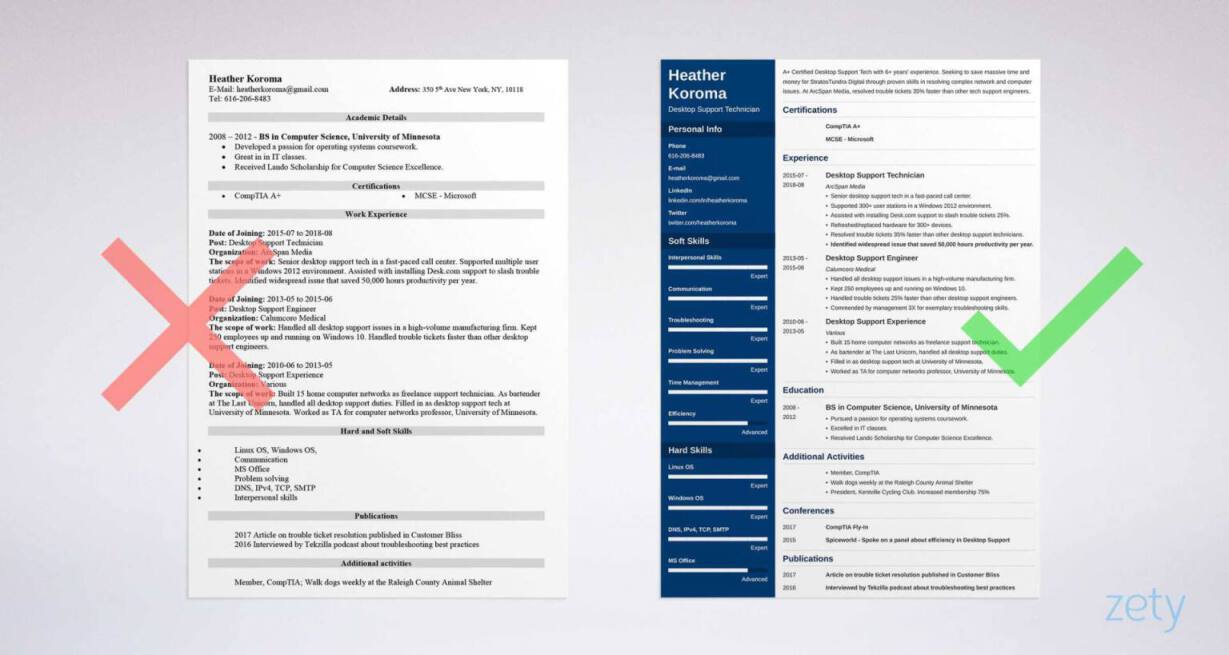 Desktop Support Resume Samples Also For Technicians 