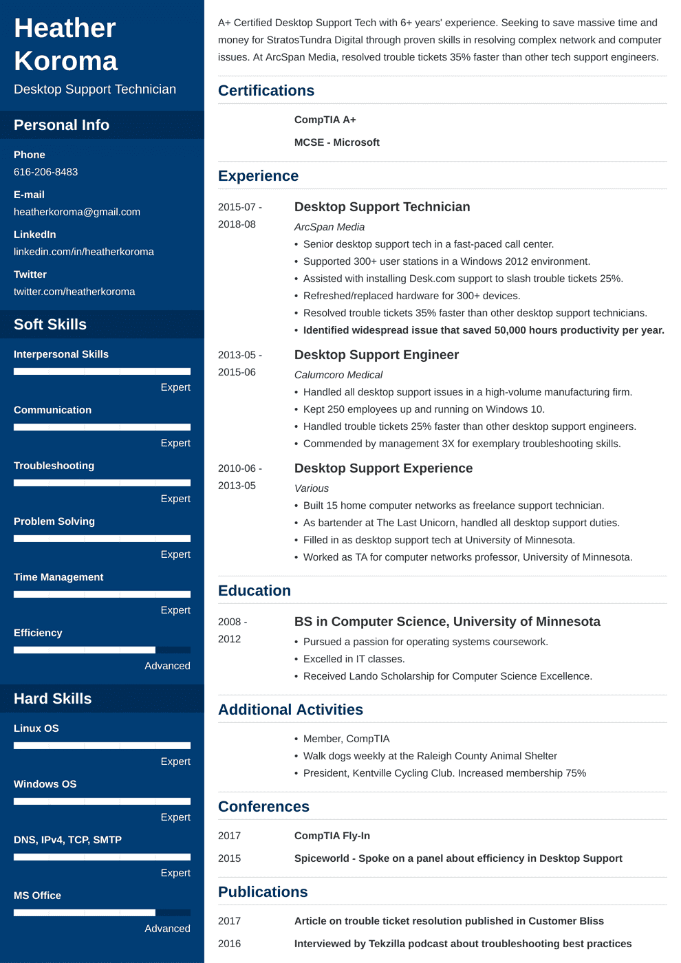 Desktop Support Resume Samples [Also for Technicians]