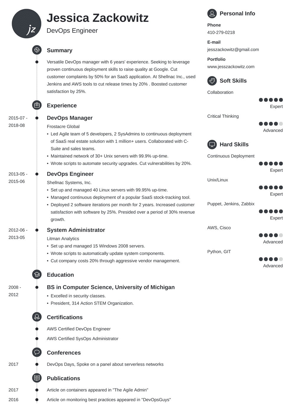 DevOps Engineer Resume Sample Guide 20 Tips 