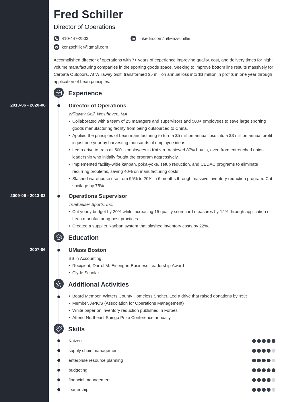 Director Of Operations Resume Example Guide For 2023