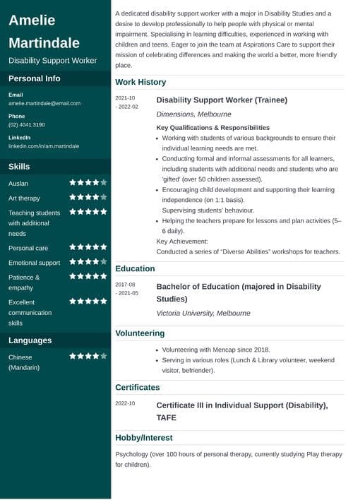 Residential Support Worker Sample Resume