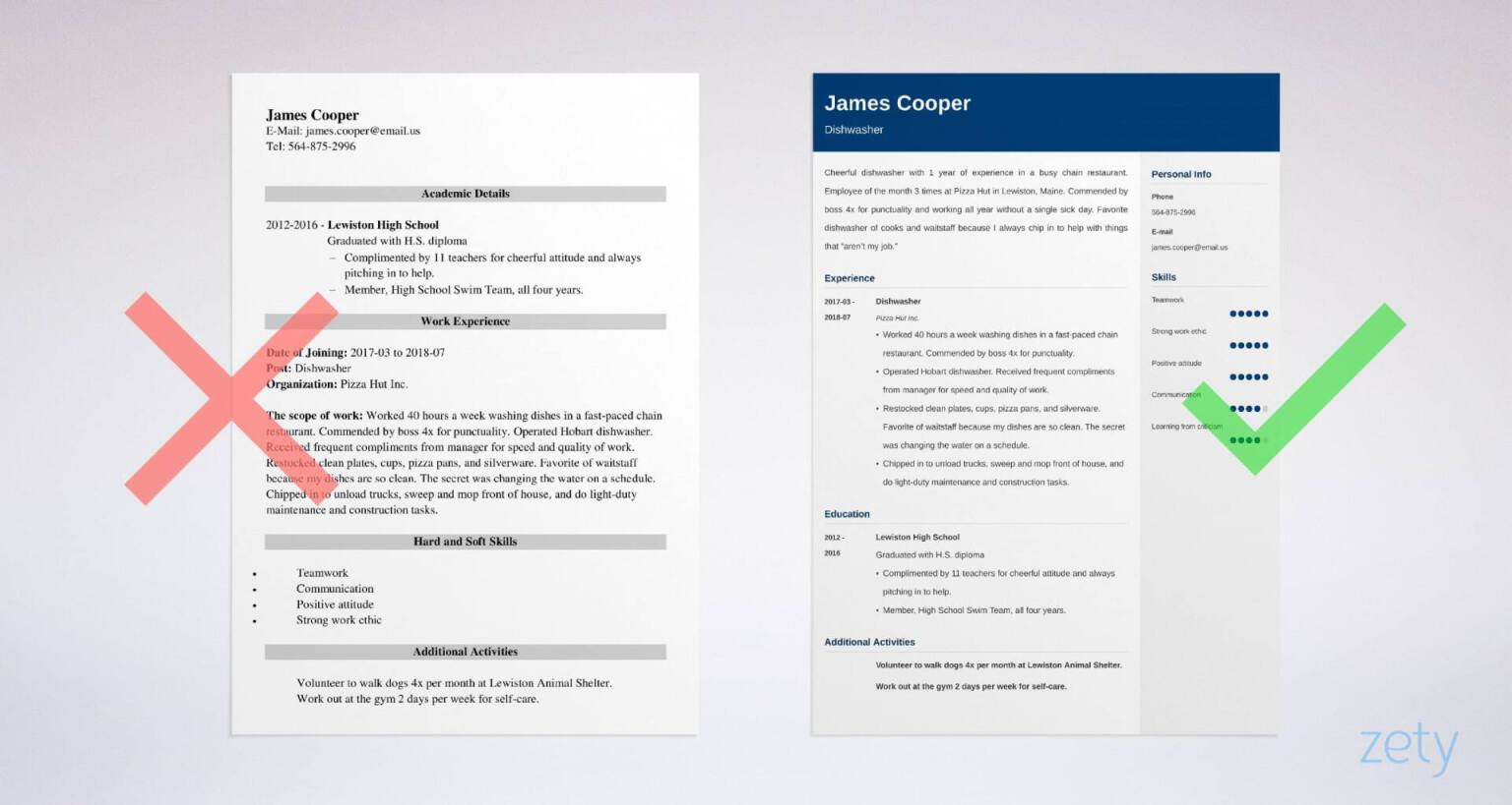 Dishwasher Resume Sample With Job Description Skills