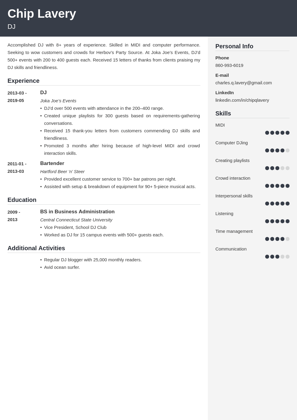 Dj Resume Templates Wavingwithmyhands