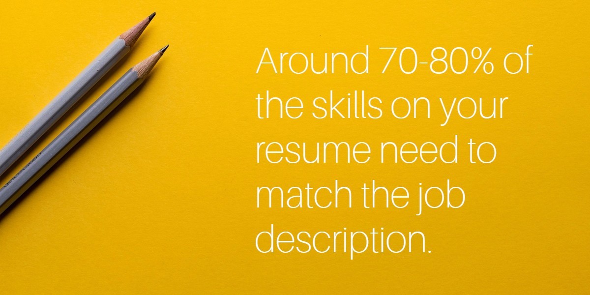 Top 15 Skills To Put On A Resume Examples For All Jobs 