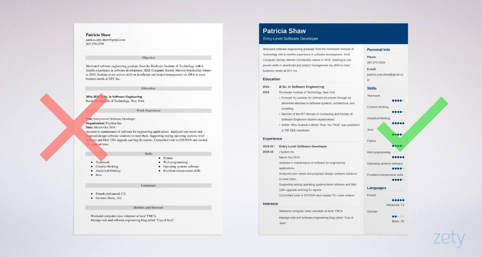 Entry Level Software Engineer Resume Sample Guide