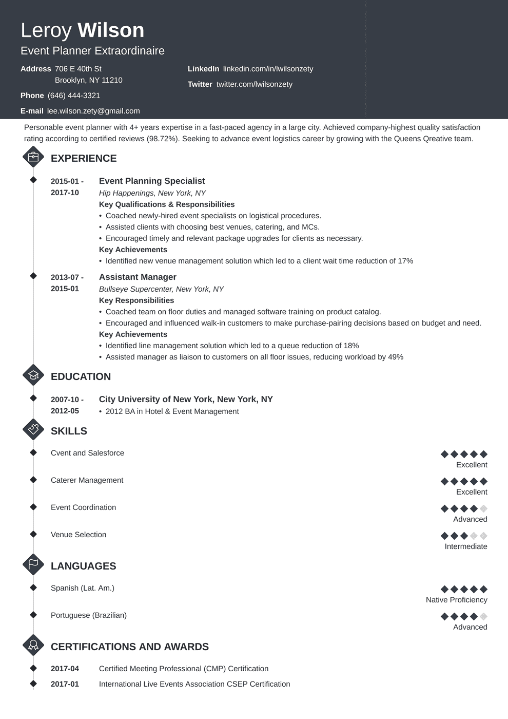 Event Planner Resume Sample Job Description