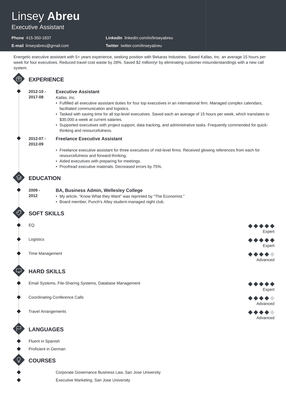 Executive Assistant Resume Examples Guide For 2023