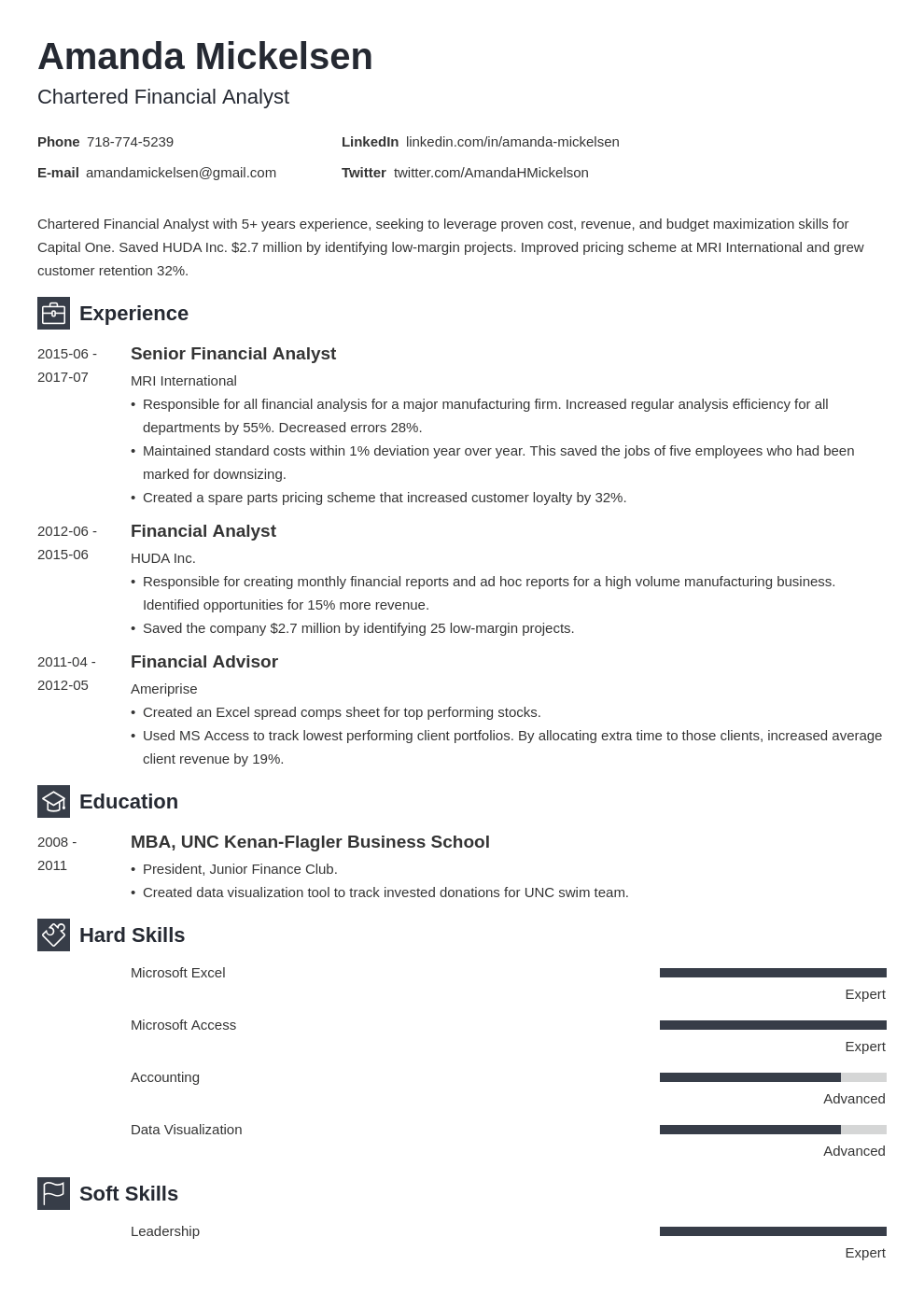 Financial Analyst Resume Examples Guide Templates Financial Analyst Resume Examples Guide Templates