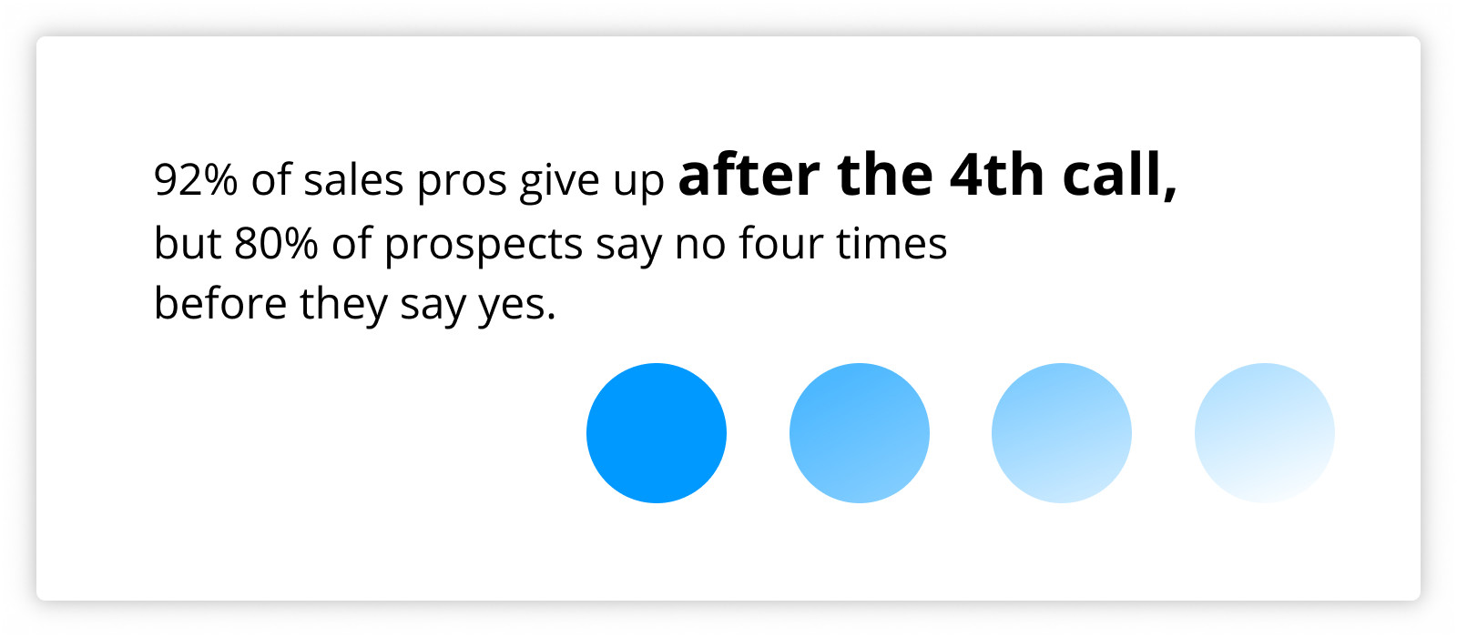 200+ Sales Statistics You Need to Know