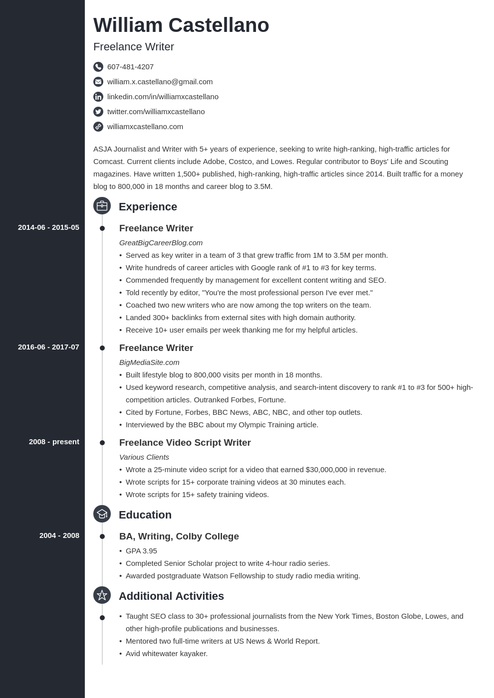 How To Write A Freelancing Resume Examples Guide 