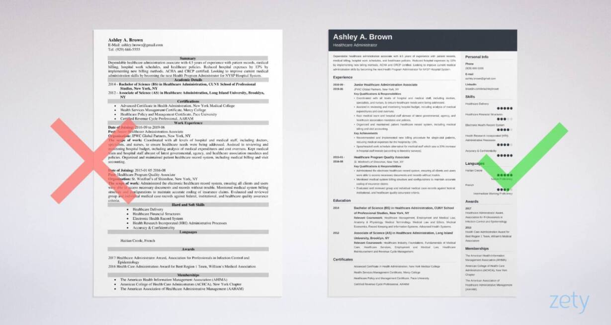 Healthcare Professional Resume Samples Writing Tips