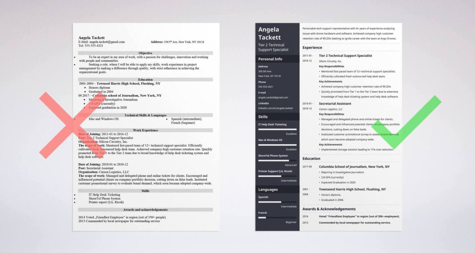 Help Desk Resume Sample Job Description Entry Level 