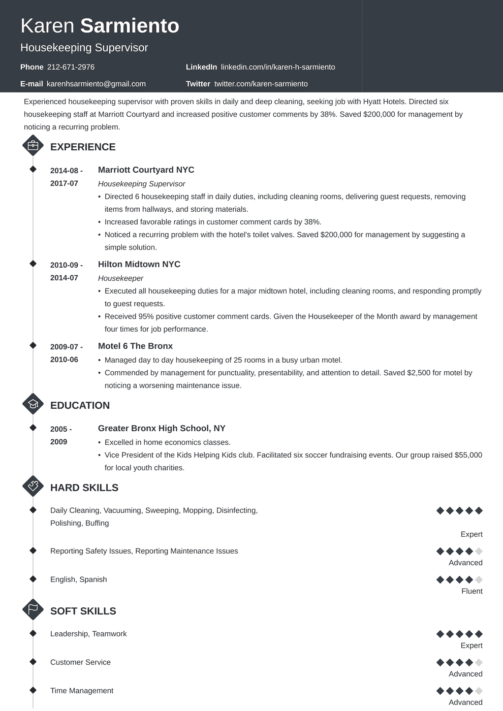 Housekeeping Resume Examples Job Description Skills 